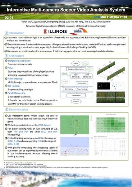 [bmvc 2022 Poster] Da Cil Towards Domain Adaptive Class Incrementa…
