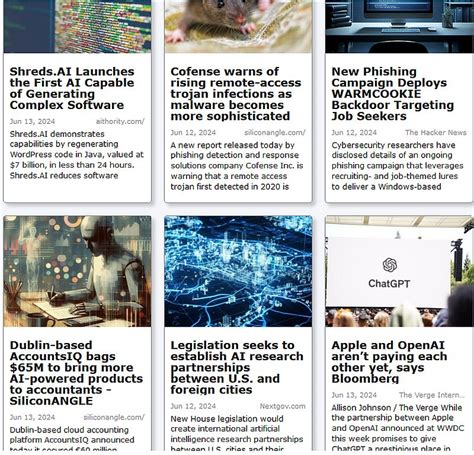 Technews Ai Aiethics Cloudcomputing Dataanalytics Cybersecurity Chatgpt