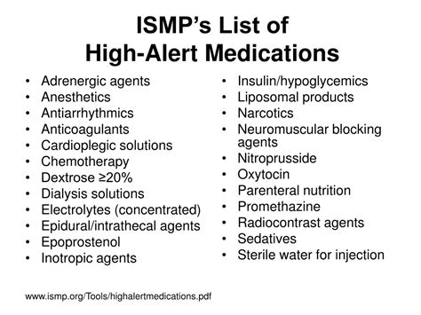 Ppt Ensuring Patient Safety Safeguarding High Alert Medications