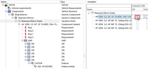 Matrix For Working With Variant Models Systemweaver