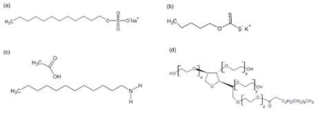 Chemical Structures Of Emulsifiers A Sds B Kax C Daa And D