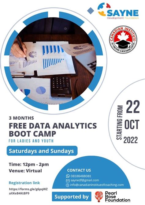 Ramon Adisa On Linkedin Dataanalytics Data Dataanalytics