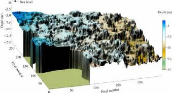 Three Dimensional Of Underwater Topography A Depth Of M Indicates