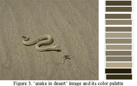 Figure 1 From Image Segmentation Using Improved Jseg Semantic Scholar
