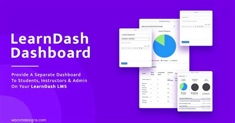LearnDash Reporting Solution For Your E Learning Website