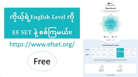 2025 Free English Level Test