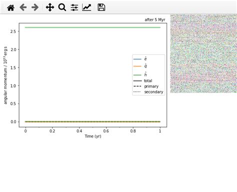 Bug Tightlayout Version 35 · Issue 22673 · Matplotlib