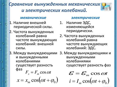 Переменный электрический ток 11 класс презентация онлайн