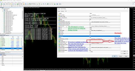 Assistant Trading Buy Trading Utility For Metatrader 5