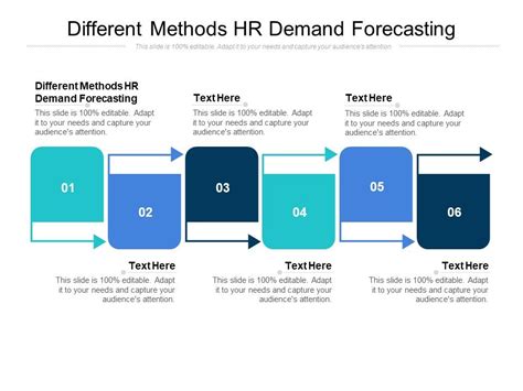 Different Methods Hr Demand Forecasting Ppt Powerpoint Presentation Styles Example File Cpb