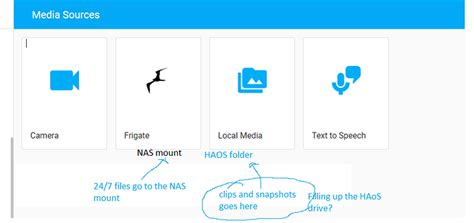 Solved Hassos Mount Nas Network Share Share Your Projects Home Assistant Community