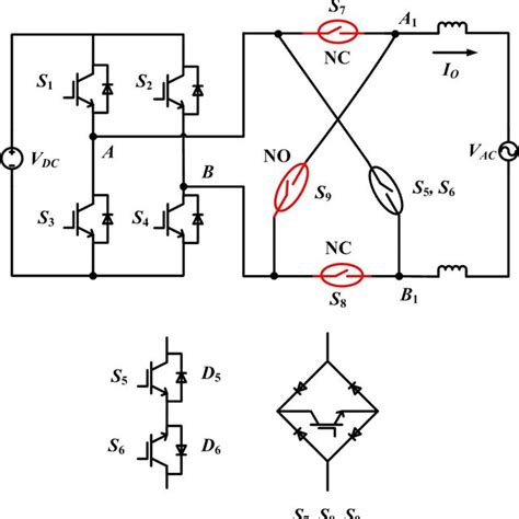 Pdf Fault Tolerant Topology For Two Level Vsi And Transformerless Grid Connected Inverters