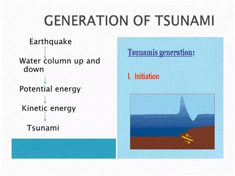 Tsunami Ppt Pptx