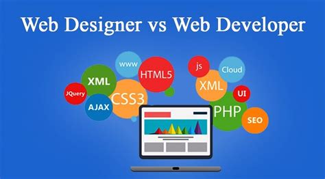 Web Design And Development Importance Of Web Design And Development In Seo