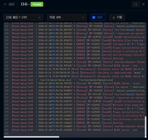 1Panel恢复快照后MySQL异常 1Panel 社区论坛 FIT2CLOUD 飞致云