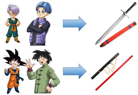 Trunks Sword New Trunks Sword Gameplay 🐉 Dragon Ball Sparking