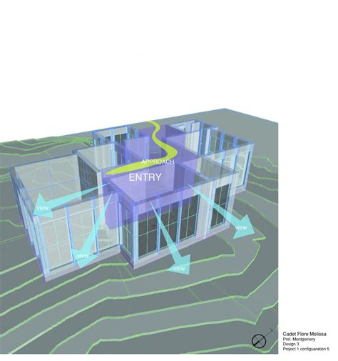 Assignment E Diagram Of Configuration Flore Cadet S EPortfolio