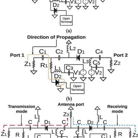 Switch Configuration A Spst Switch In The Transmission Path B Switch Configuration A Spst Switch In The Transmission Path B