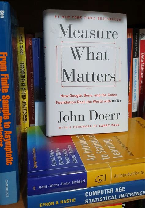 Michele F On Linkedin Measure Okr Okrmethodology Performance