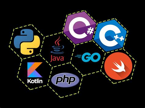 Aden Grigoryan On Linkedin Fintech Programminglanguages Python