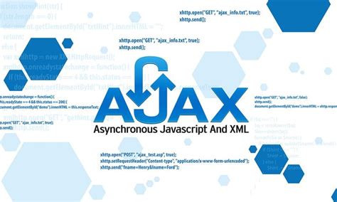 آموزش Ajax در Mvc راهنمای قدم به قدم و تصویری به کارگیری Ajax در Asp