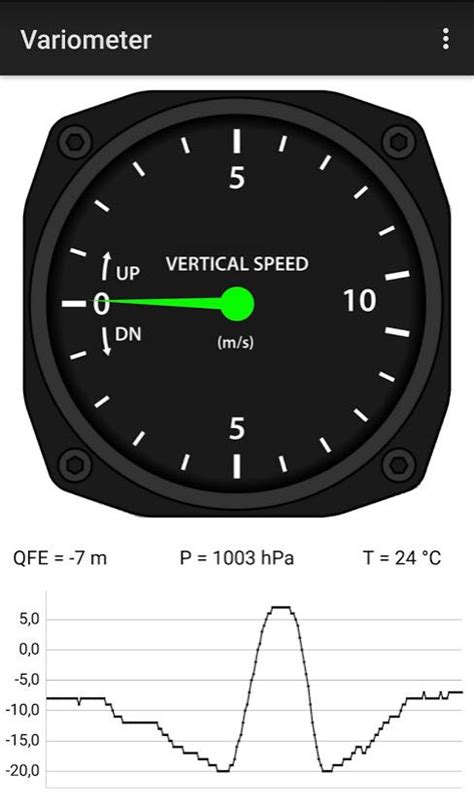Jg Evariometer Vertical Speed Indicator B4x Programming Forum