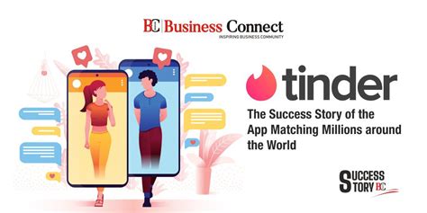 Tinder The Success Story Of The App Business Connect