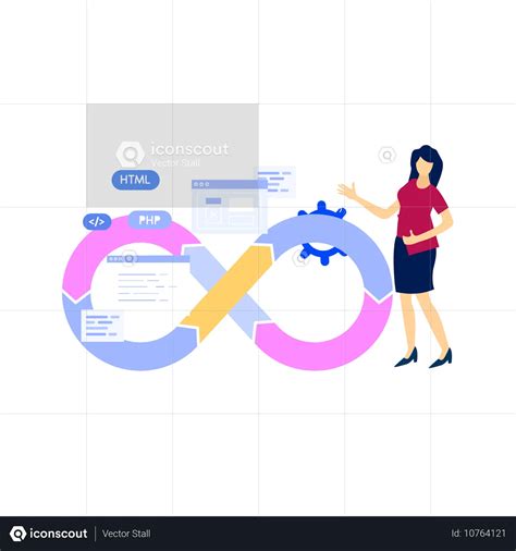 Female Explains Devops Installation Animation Free Download Business Animations Iconscout