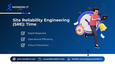Site Reliability Engineering Sre Time