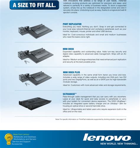 Lenovo Thinkpad 250310U Users Manual