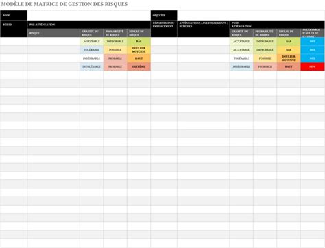Modèle Excel De Gestion Des Risques Ic Risk Management Matrix Modelesfr