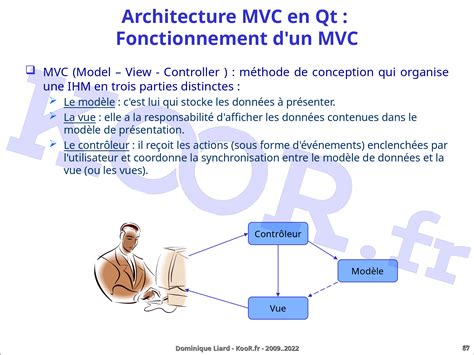 Mise En Oeuvre D Ihm Avec Python Et Qt