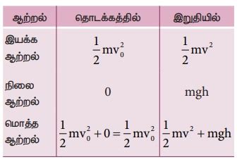 தரககபபடட எடததககடட கணகககள வல ஆறறல மறறம தறன தரககபபடட எடததககடட கணகககள வல ஆறறல மறறம தறன