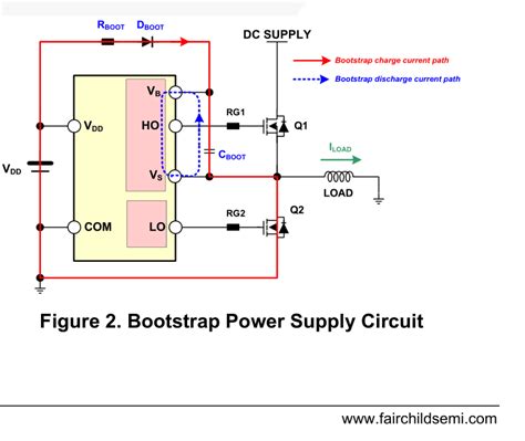 ☑ Bootstrap Capacitor Calculation