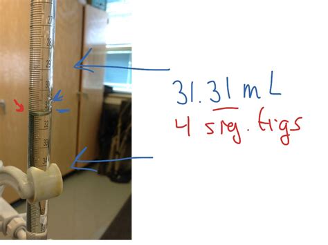 How To Read Burette Measurement At Alice Powell Blog