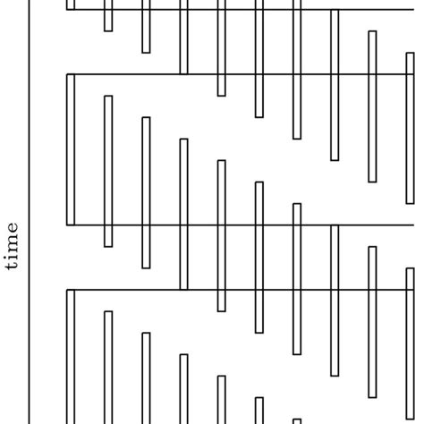 Alternative Example For The Heuristic Approach Download Scientific