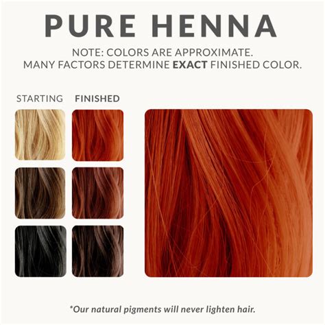 Lush Henna Hair Dye Before And After