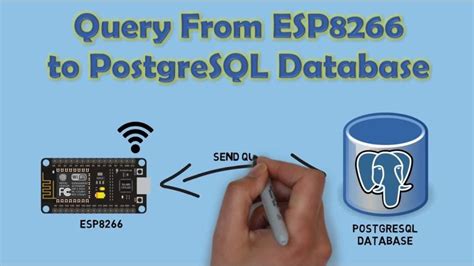 Yaser Ali Husen On Linkedin Send Query From Esp8266 To Postgresql