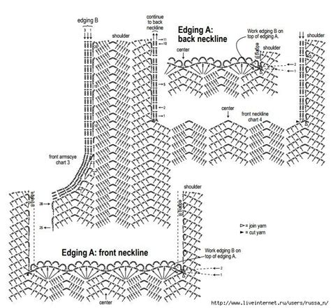 Вязание УЮТНОЕ МЕСТО Запись со стены Вязание крючком узоры для свитера Вязаный крючком