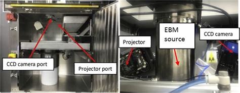 Prototype System With Fringe Projection System In A New Ebm Machine The Download Scientific