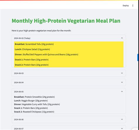 Analyzing Seo Meta Titles With Nlp Transformers In Python By Michael