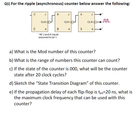Solved Q For The Ripple Asynchronous Counter Below Chegg