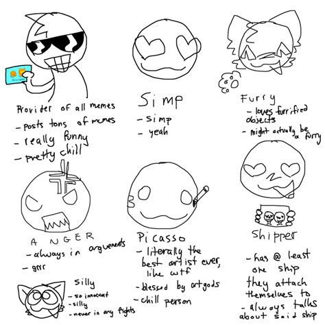 Which Moot Am I I Made This Image D Fandom