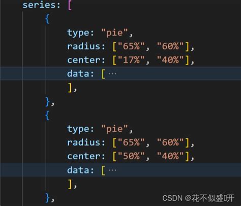 Echarts多个环形图，颜色渐变 Csdn博客