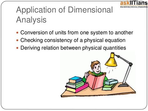 Dimensional Analysis And Its Applications Physics