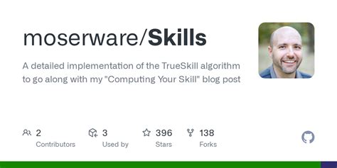 Github Moserwareskills A Detailed Implementation Of The Trueskill Algorithm To Go Along With