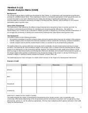 Gender Analysis Matrix Doc Handout 2 C I Gender Analysis Matrix GAM Background The Gender