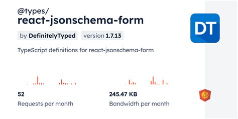 Typesreact Jsonschema Form Cdn By Jsdelivr A Cdn For Npm And Github