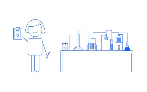 Hypothesis Driven Validation How To Reduce Risk And Build Better By