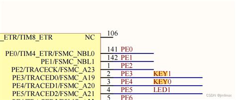 Stm32f103单片机c语言模块化编程实战：按键控制led灯并串口打印详解与示例stm32cubemx Stm32f103ze串口控制